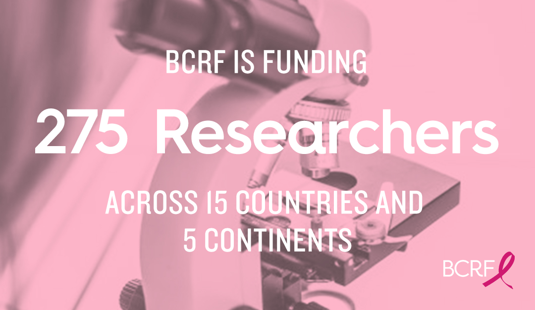 Breast Cancer Research Foundation Grants 2020-2021 | BCRF