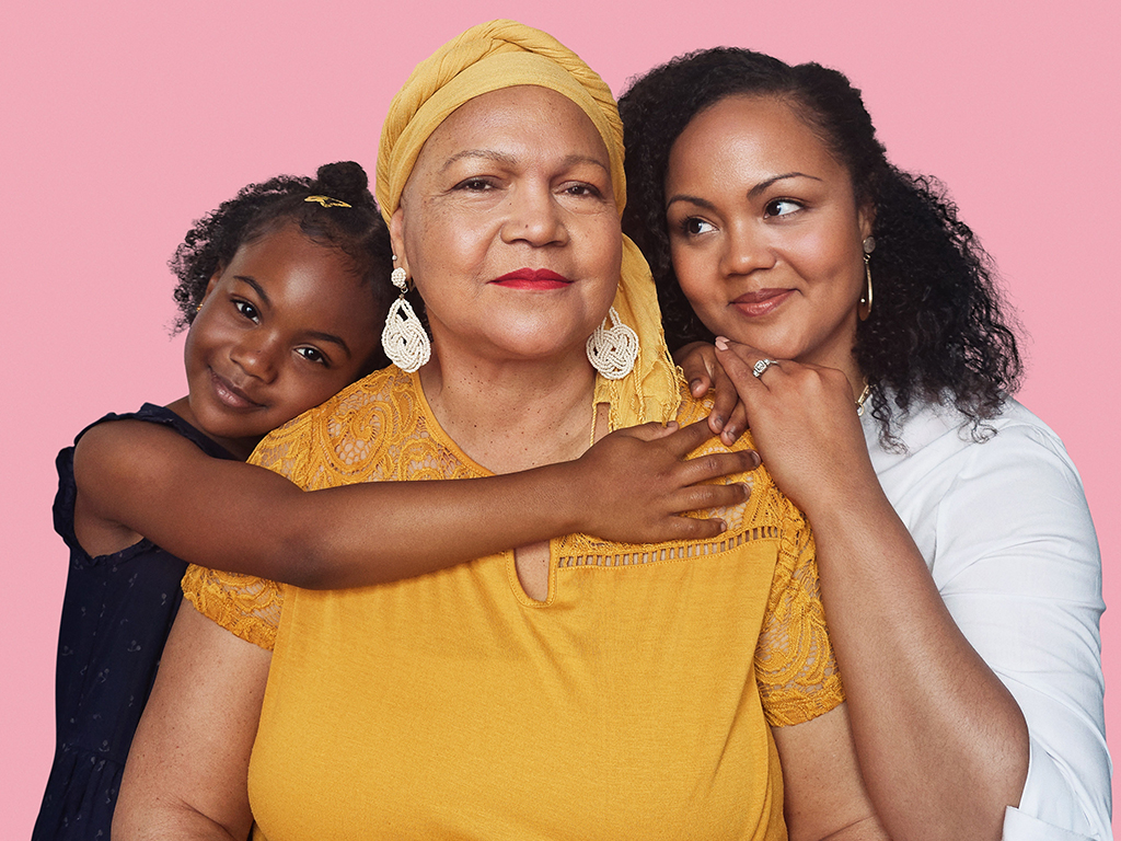 Breast Cancer Research Foundation | BCRF